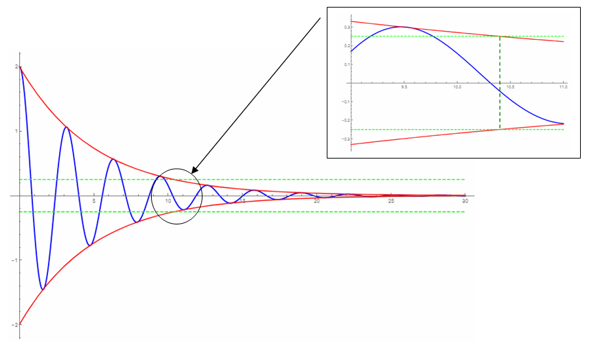 Media kit | Mathesis